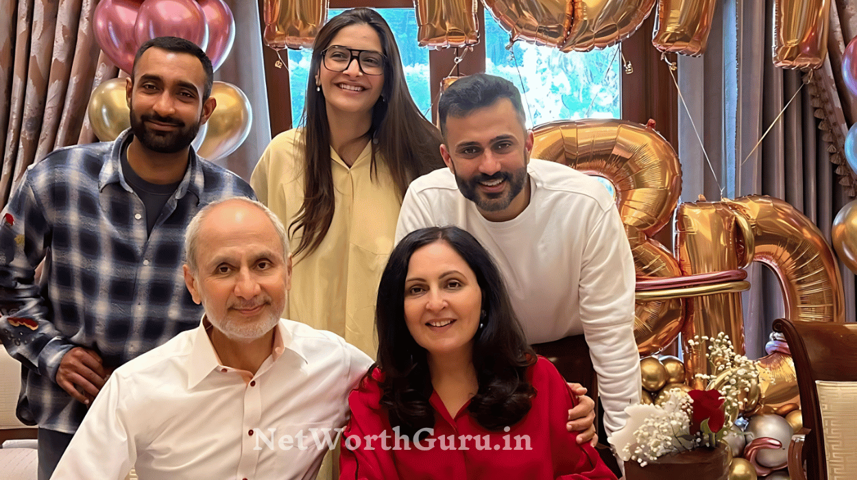 Harish Ahuja Net Worth : The Billionaire Behind India's Leading Apparel ...