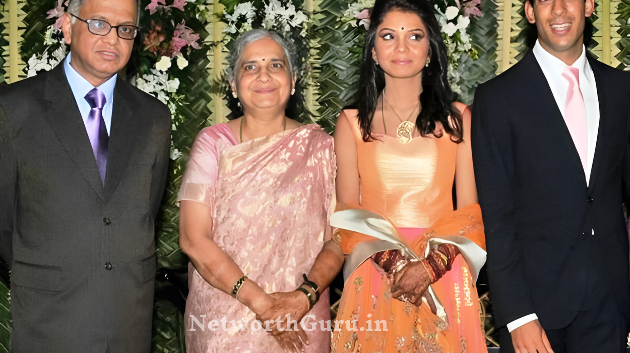Narayana Murthy Net Worth 2026 : Biography, Income, Cars, Houses ...
